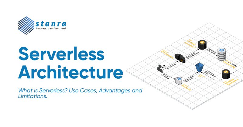 What is Serverless Architecture? Use Cases, Advantages and Limitations - Stanra Tech Solutions
