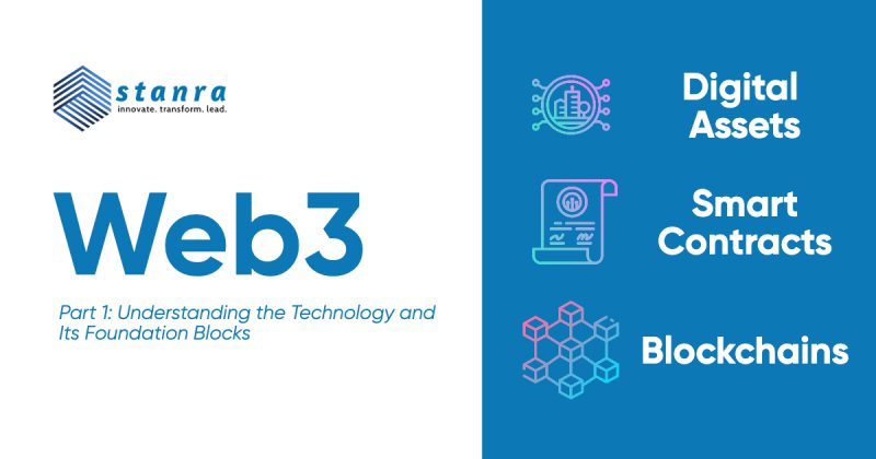 Web3 - Understanding the Technology and Its Foundation Blocks - Stanra ...