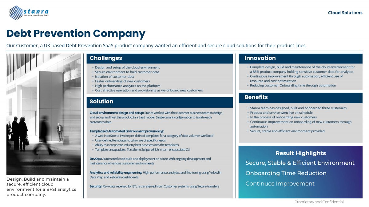 Our Insight - Stanra Tech Solutions